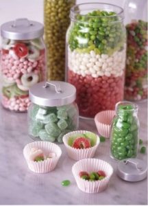 Decorating with Candy - The Decorologist