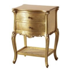 Going Mad for Gilt - The Decorologist