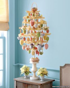 Easter Egg Trees - The Decorologist